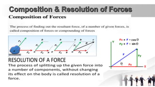 Basics of applied mechanics | PPTX