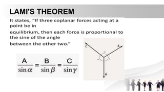 Basics of applied mechanics | PPTX