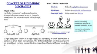 Basics of applied mechanics | PPTX