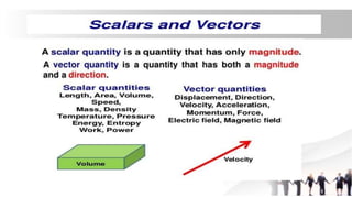 Basics of applied mechanics | PPT