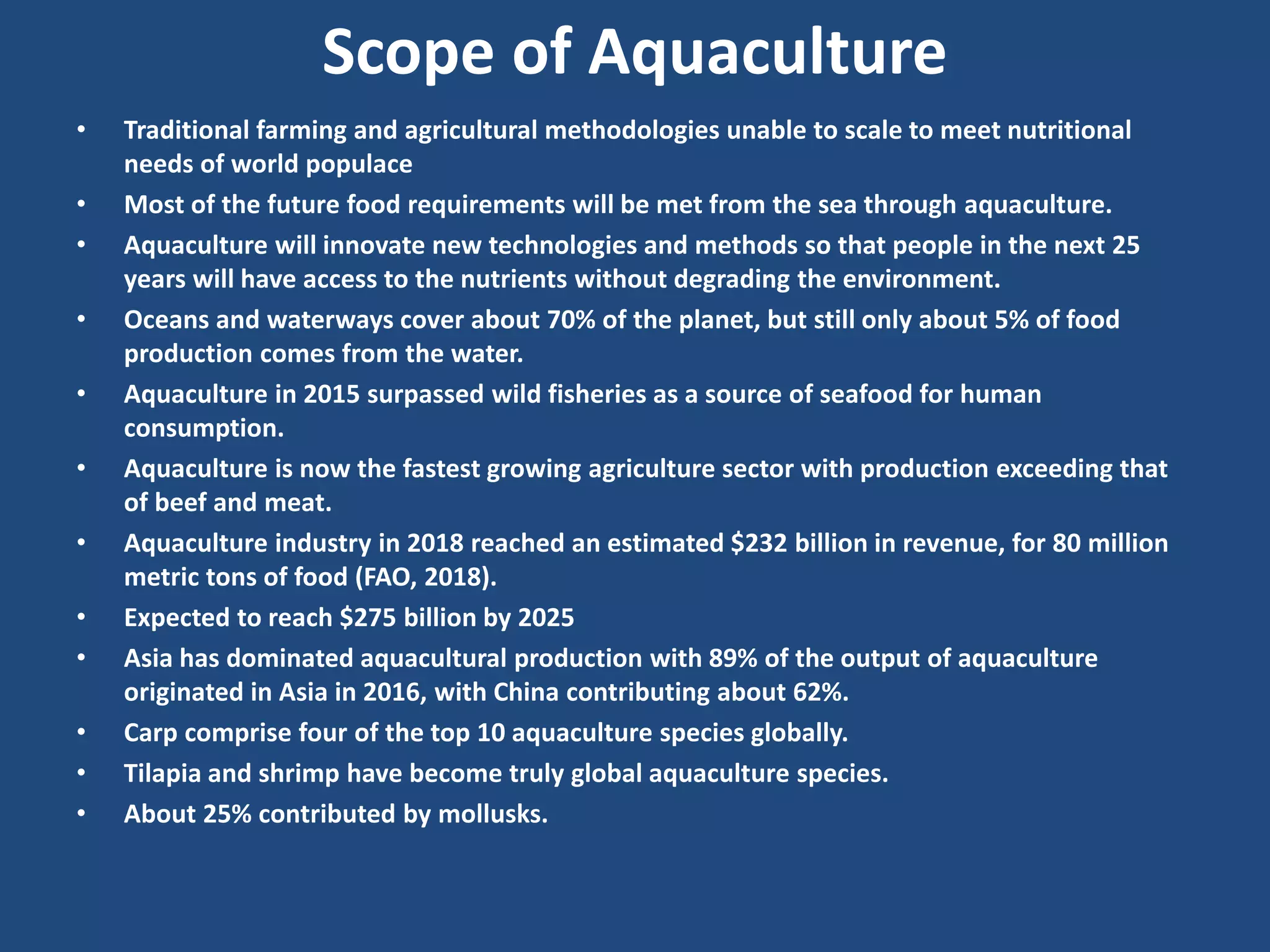 BASICS OF AQUACULTURE.pptx