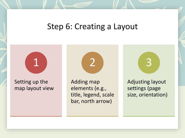 Basics Of Arc Gis Creatingamapinarcgis Intoduction Of Arcgis Mappingpptx