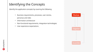 Mastering ODC Architecture: Everything You Need to Know | PPTX
