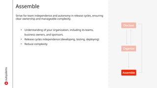Mastering ODC Architecture: Everything You Need to Know | PPTX