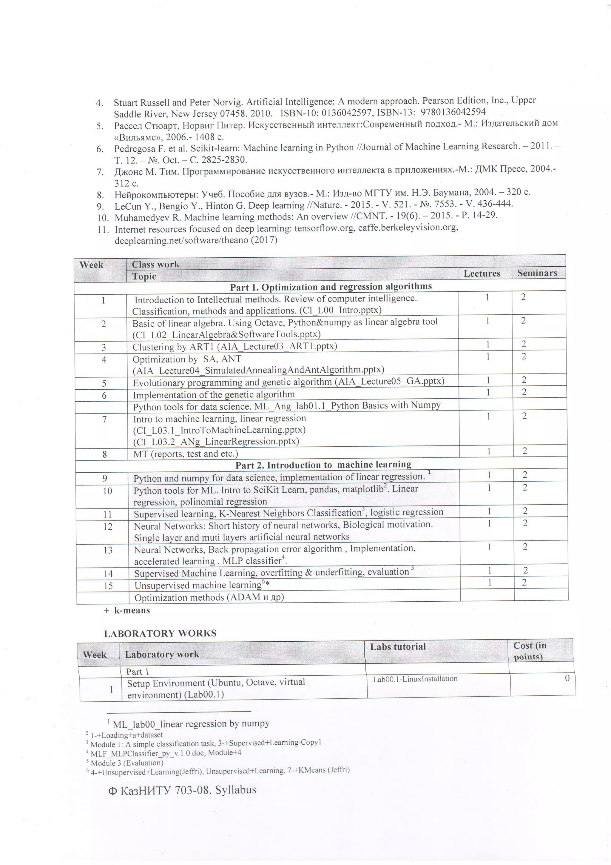 Basics of artificial intelligence.pdf