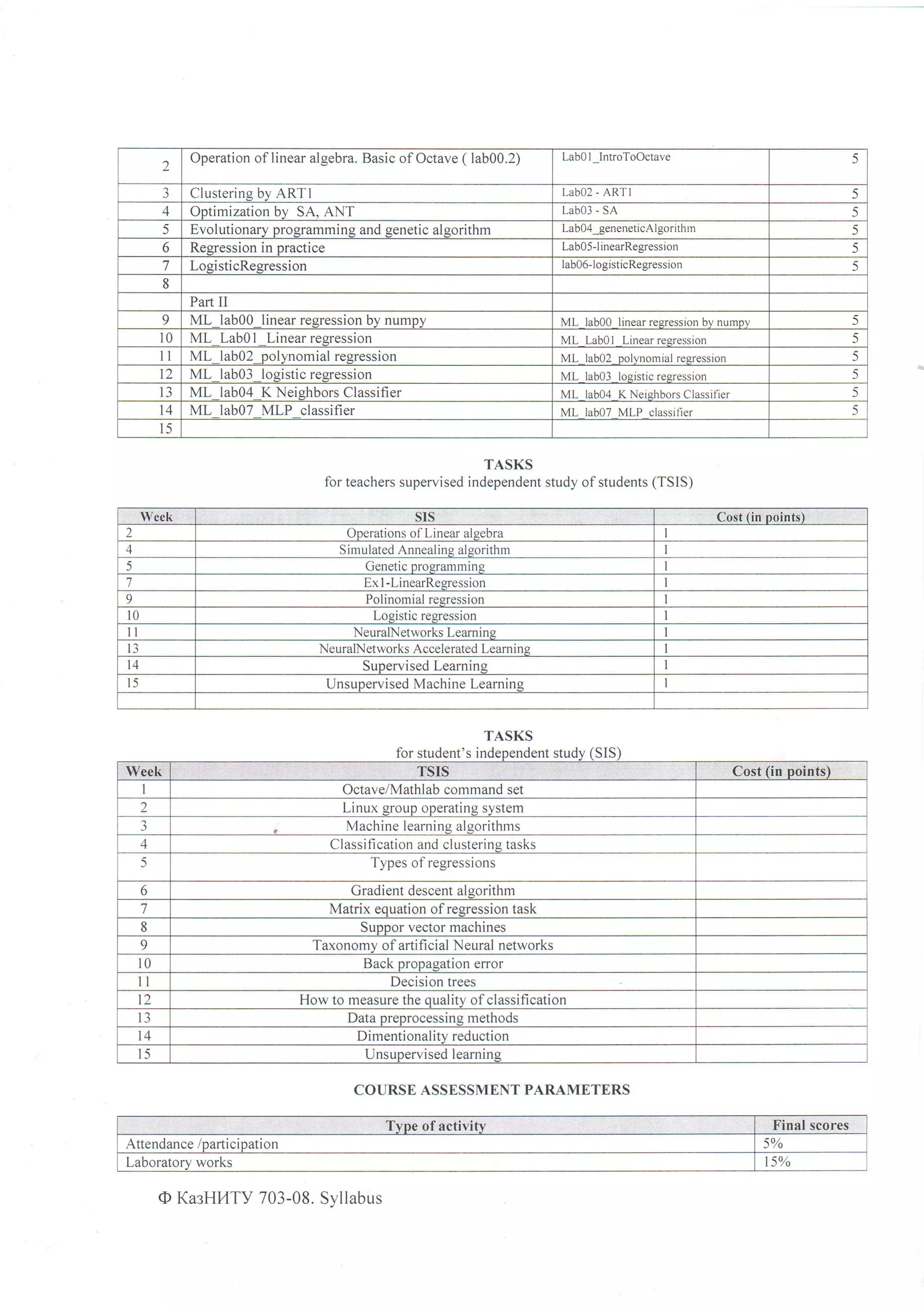 Basics of artificial intelligence.pdf