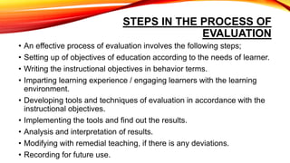 Basics of assessment | PPTX