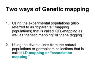 Basics of association_mapping | PPT