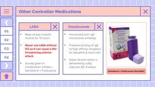 Basics of Pediatric Asthma Management | PPT
