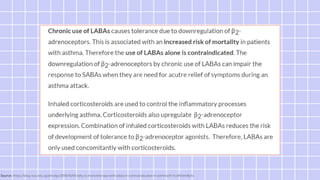 Basics of Pediatric Asthma Management | PPT