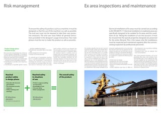 Basics of atex | PDF