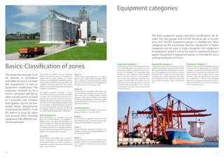 Basics of atex | PDF