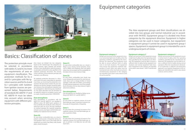 Basics of atex | PDF