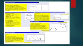 Basics of autocad | PPTX