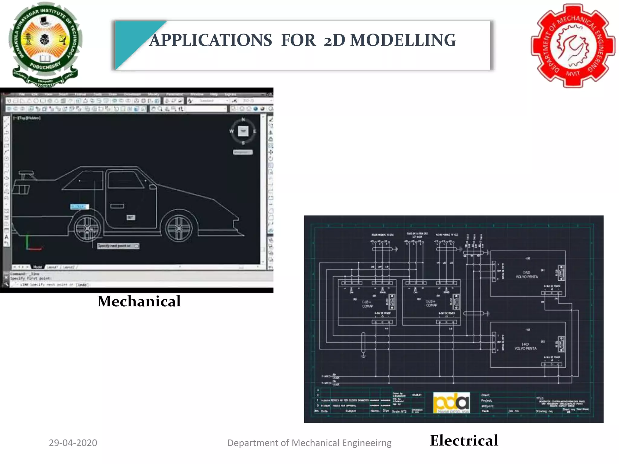 Basics of AutoCAD Design | PPT