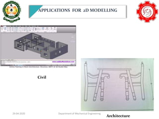 Basics of AutoCAD Design | PPT