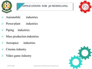 Basics of AutoCAD Design | PPT