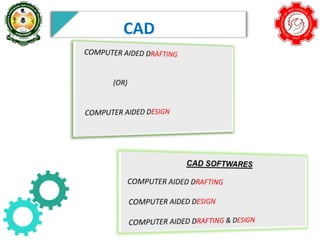 Basics of AutoCAD Design | PPT