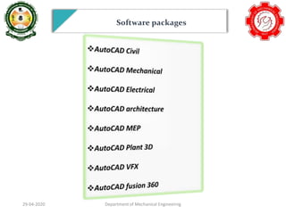 Basics of AutoCAD Design | PPT