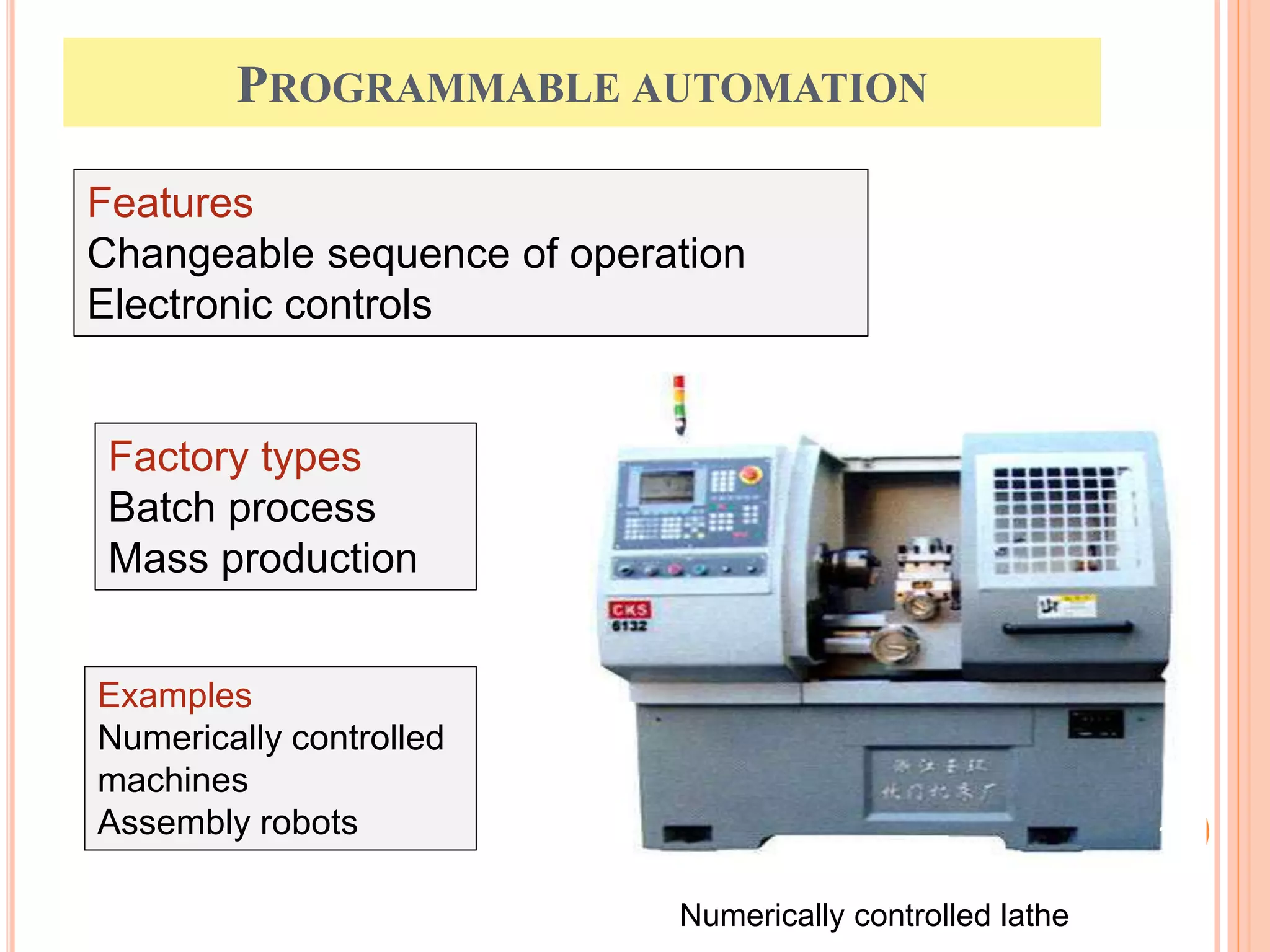 Basics of automation | PPTX
