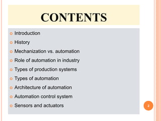 Basics of automation | PPT