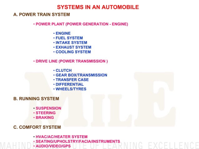 Basics Of Automobile | PDF