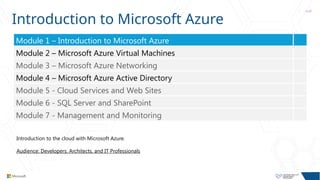 Basics of Azure explaining types of services | PPTX