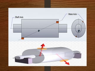 BASICS OF MACHINE BALANCING (STATIC & DYNAMIC) | PPT