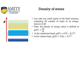 Basics of Band Structure and semiconductors.pdf