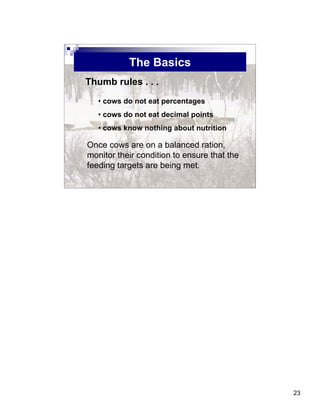 Basics of Beef Cattle Nutrition Notes | PDF