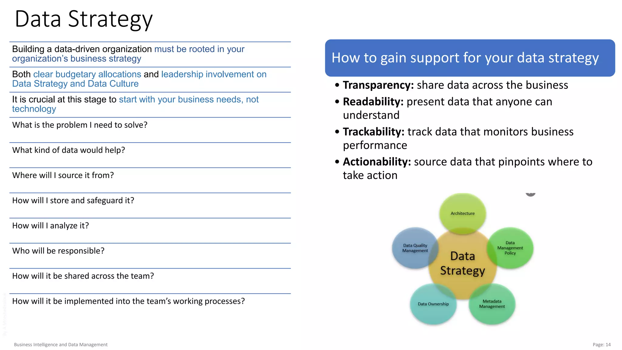 Basics of BI and Data Management (Summary).pdf