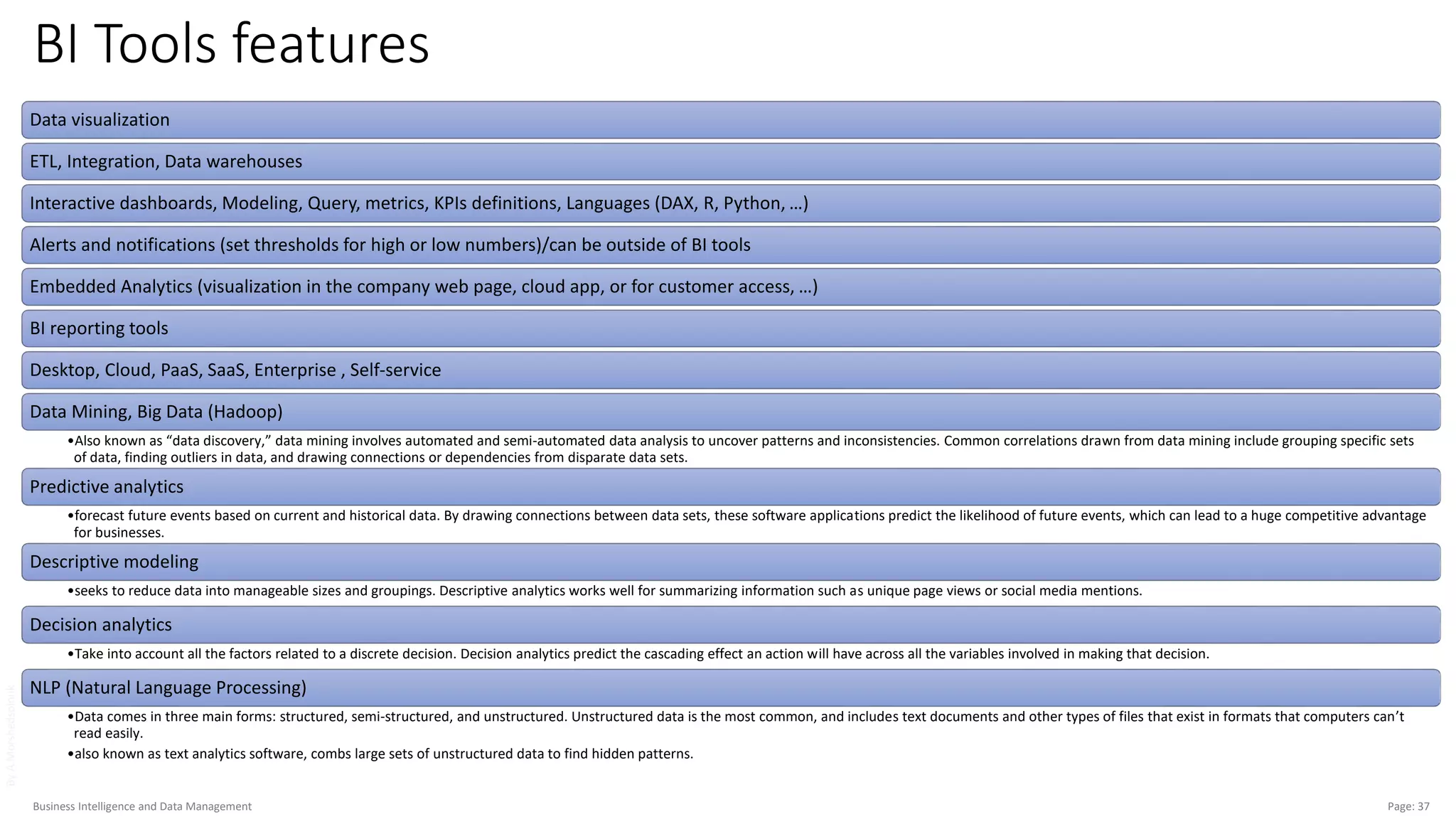 Basics of BI and Data Management (Summary).pdf