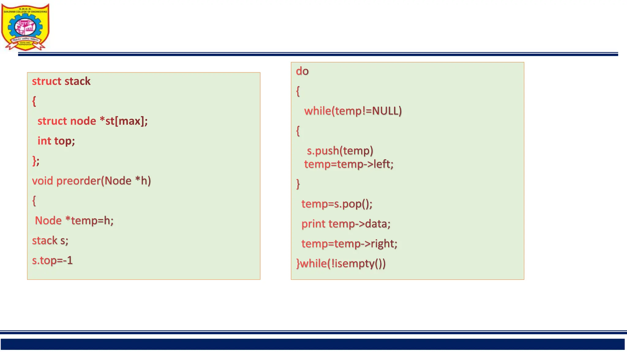 Basics Of Binary Tree And Binary Search Treepptx Programming