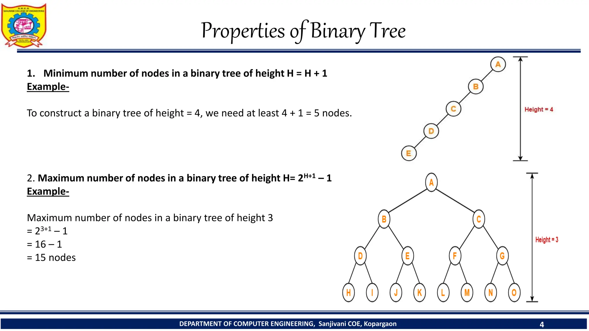 Basics of Binary Tree and Binary Search Tree.pptx