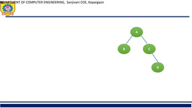 Basics of Binary Tree and Binary Search Tree.pptx