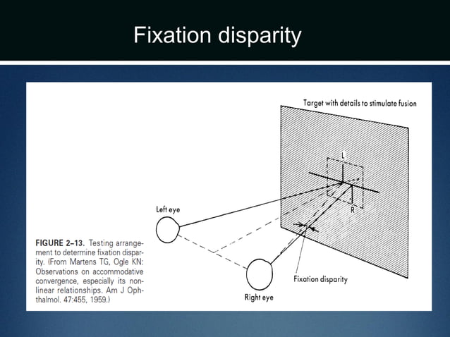 Basics of binocular vision | PPT