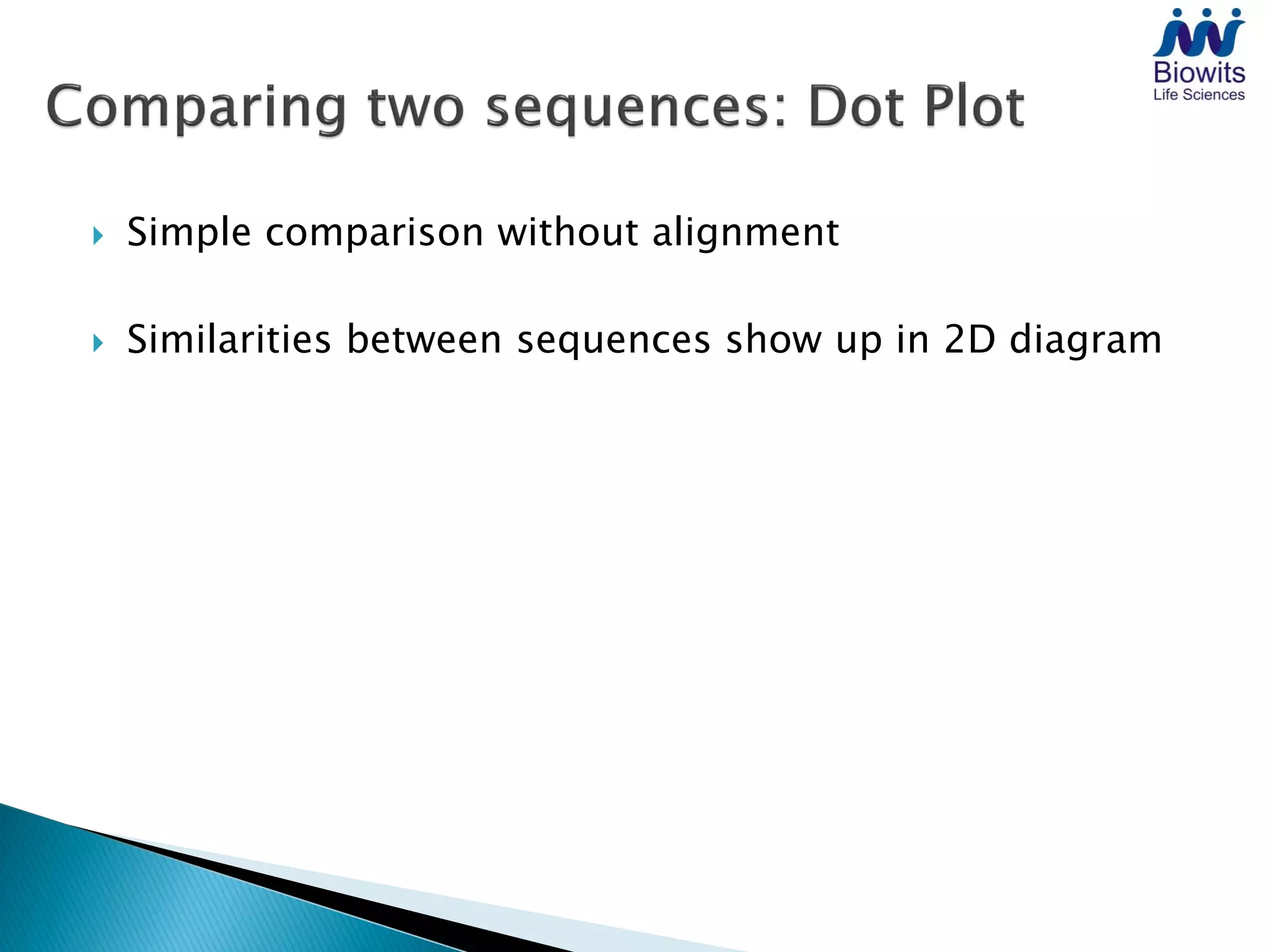 Basics Of Bioinformatics Ppt