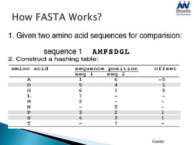 Basics of bioinformatics | PDF | Genetics | Science