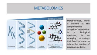 Basics of bioinformatics | PPT
