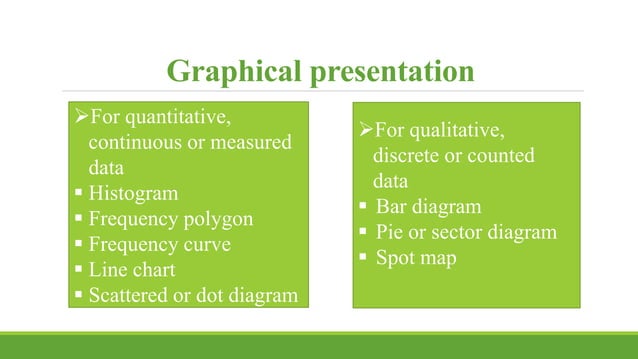 Basics of biostatistic | PPTX | Science