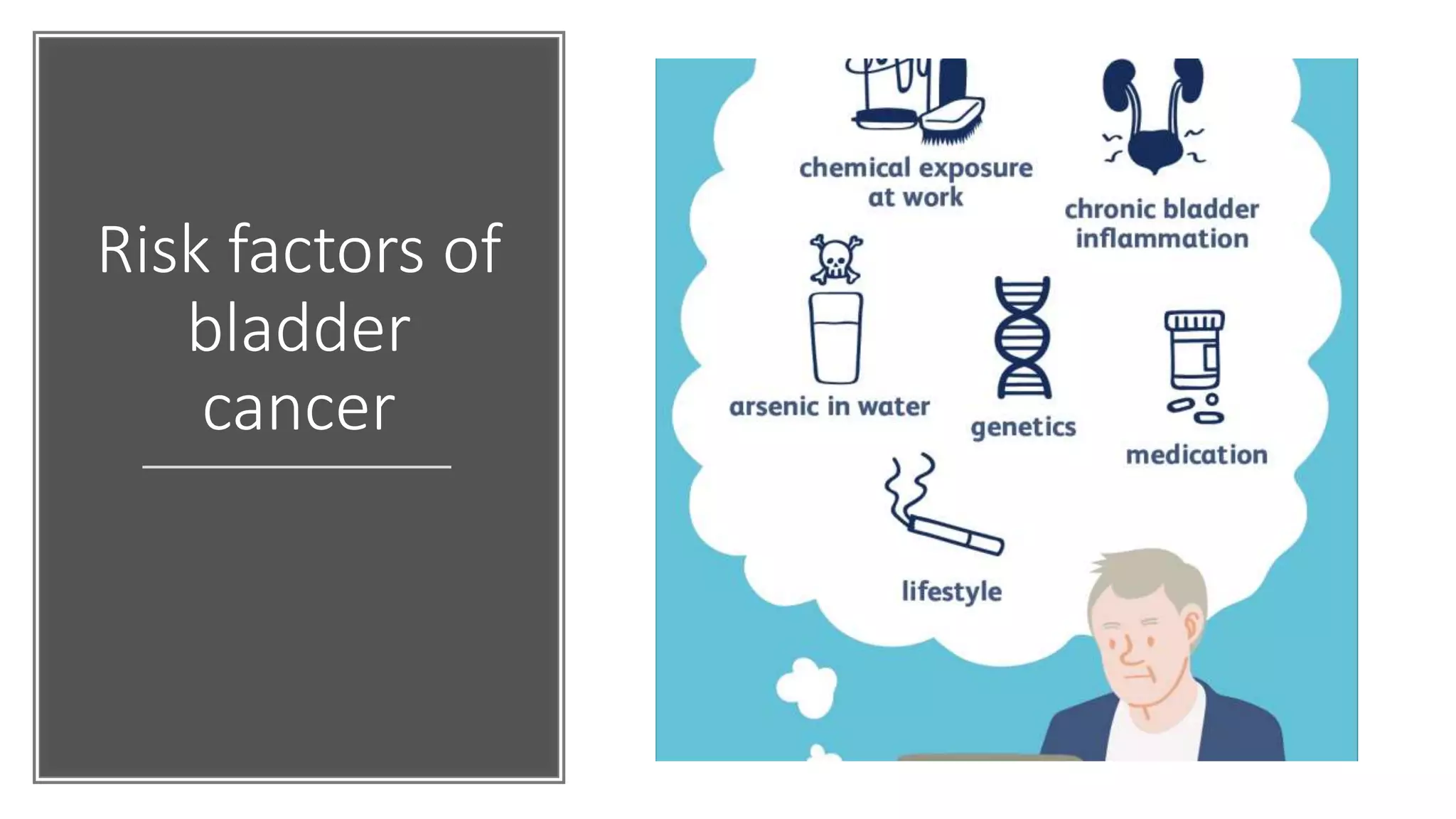 Basics of bladder tumors | PPTX