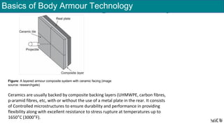 Basics of Body Armour Technology.pdf
