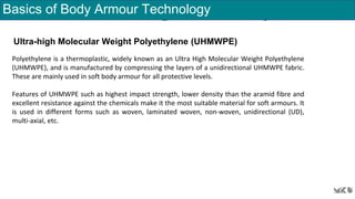 Basics of Body Armour Technology.pdf