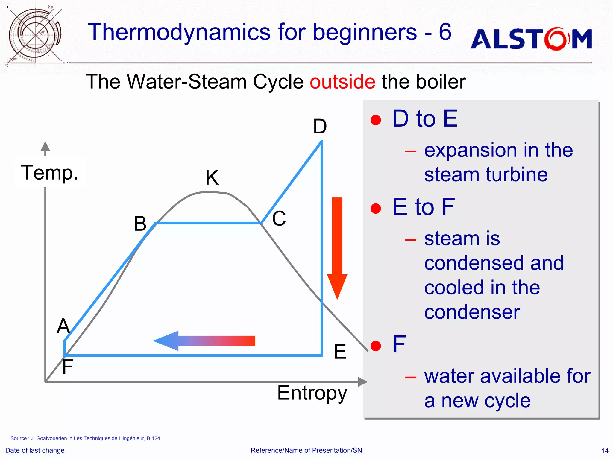 basics_of_boiler_design__1674282406.pdf | Chemistry | Science