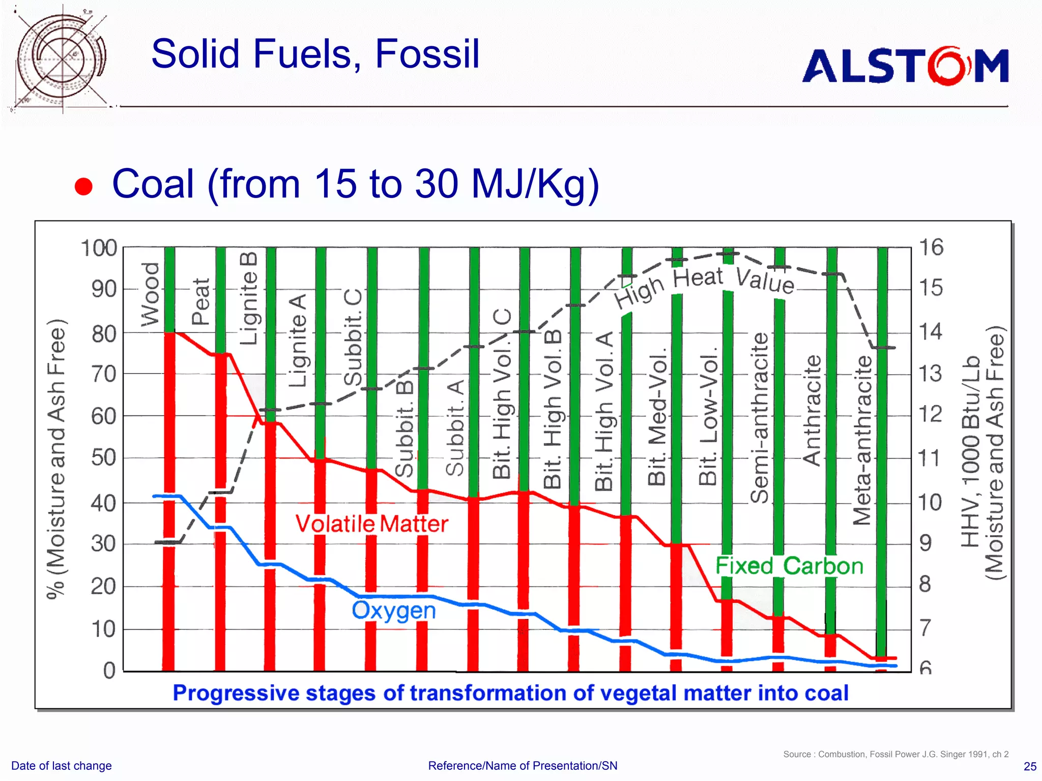 basics_of_boiler_design__1674282406.pdf | Chemistry | Science