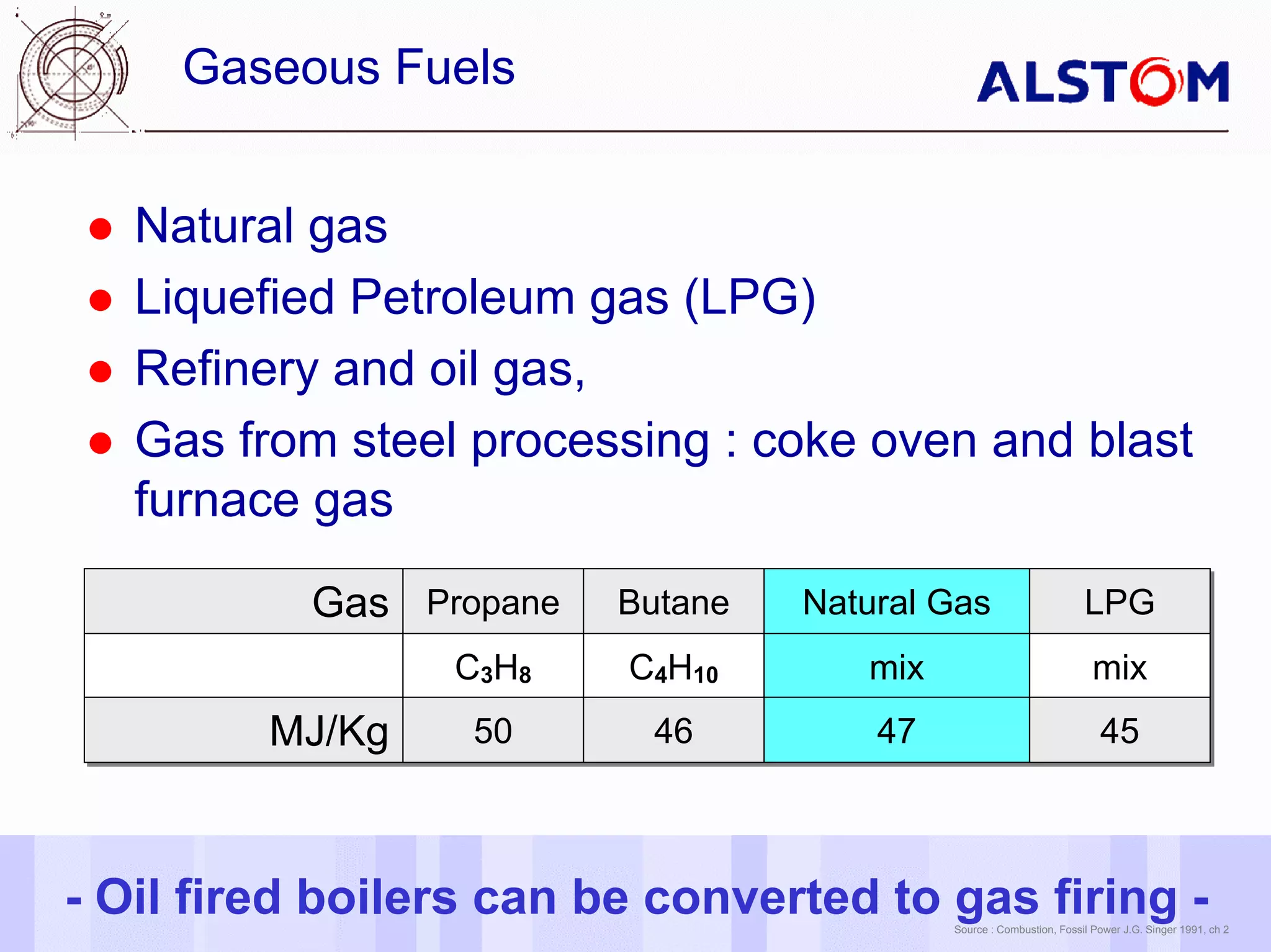 basics_of_boiler_design__1674282406.pdf