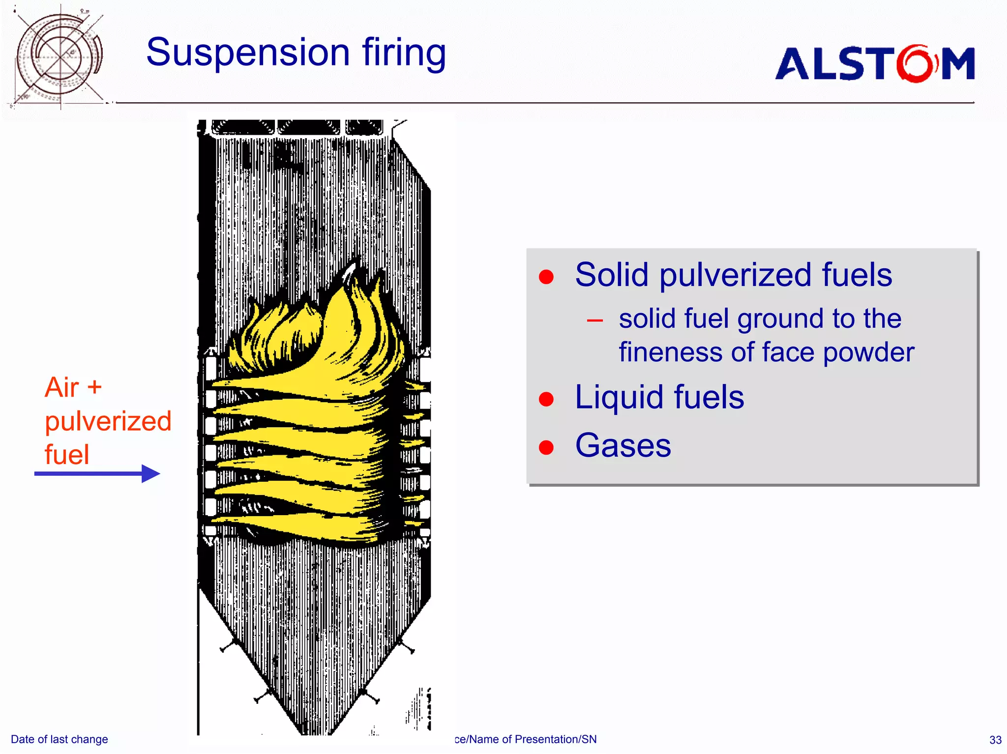 basics_of_boiler_design__1674282406.pdf | Chemistry | Science