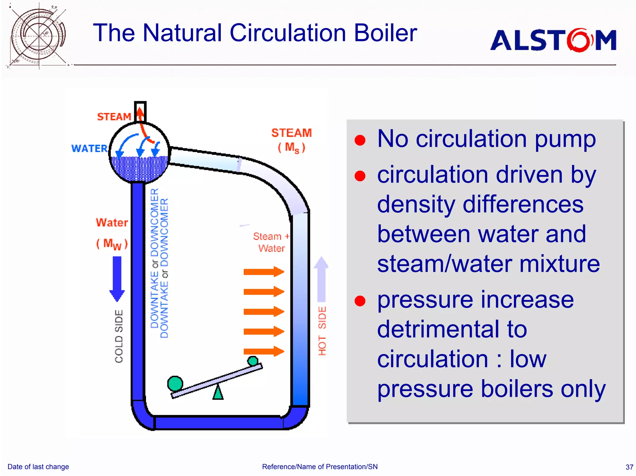 basics_of_boiler_design__1674282406.pdf | Chemistry | Science