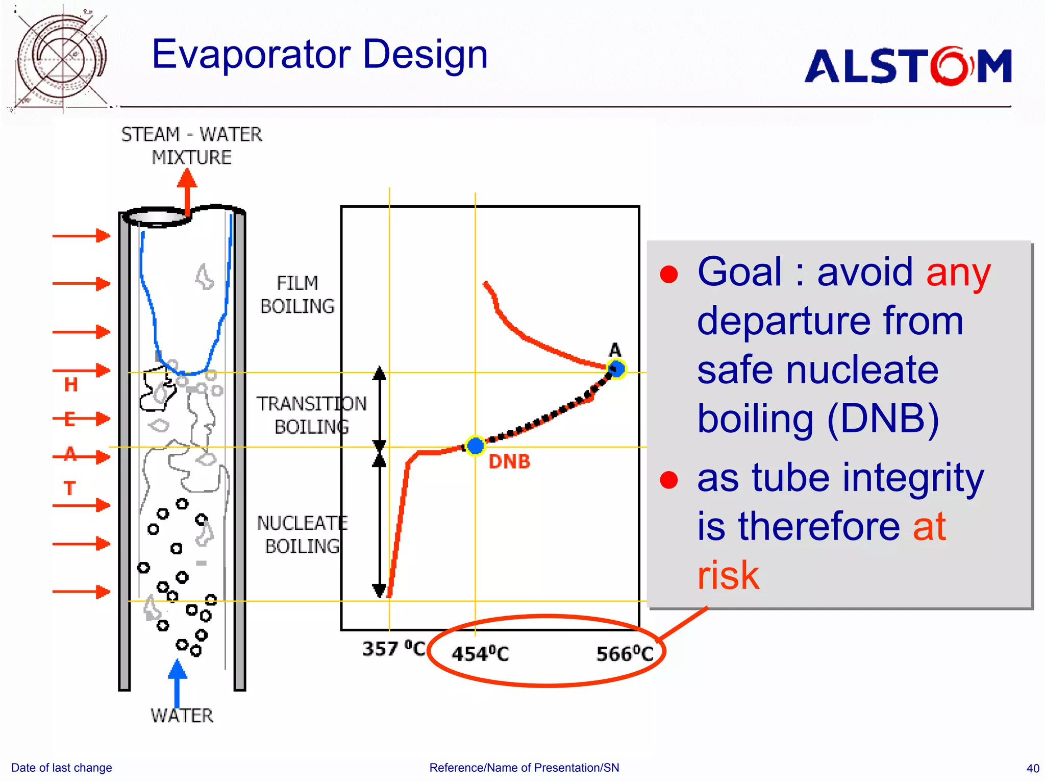 basics_of_boiler_design__1674282406.pdf | Chemistry | Science