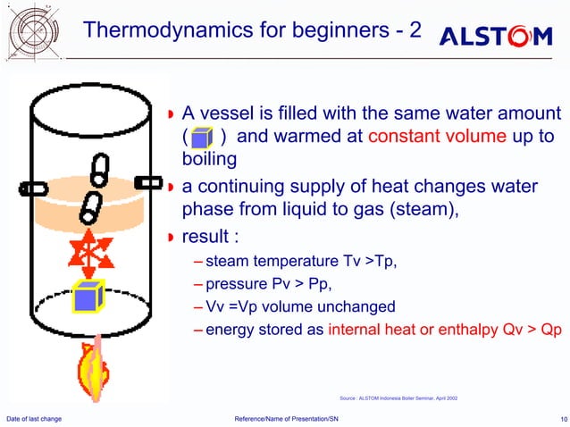 basics_of_boiler_design__1674282406.pdf | Chemistry | Science
